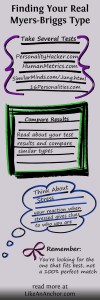 Finding Your Real Myers-Briggs® Type – Like An Anchor