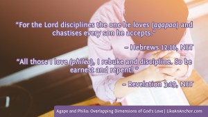 Agape and Philia: Overlapping Dimensions of God’s Love – Like An Anchor